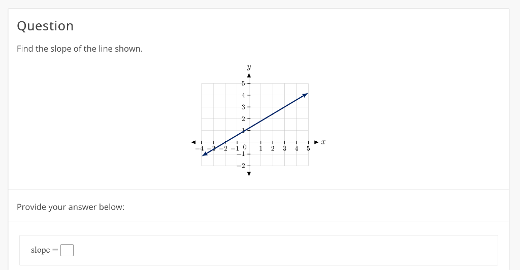 Solved Question Find the slope of the line shown. Provide | Chegg.com