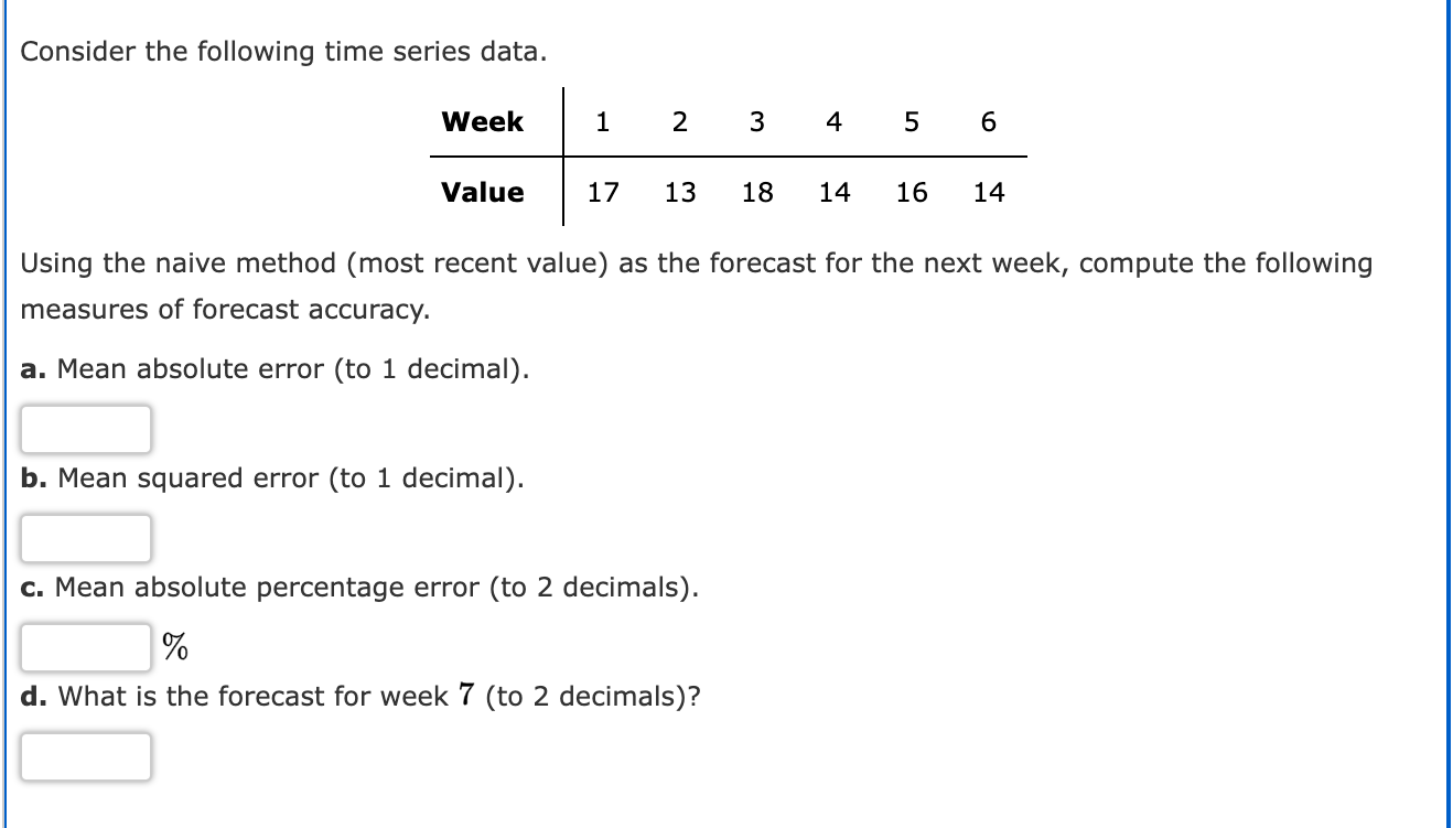 Solved Consider the following time series data. Using the | Chegg.com