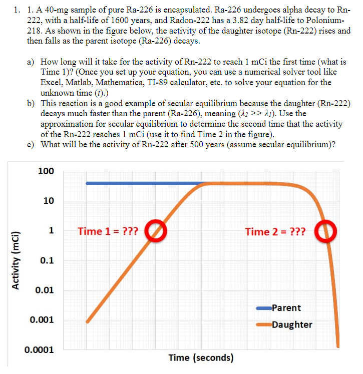 Solved 1. 1. A 40-mg sample of pure Ra-226 is encapsulated. | Chegg.com