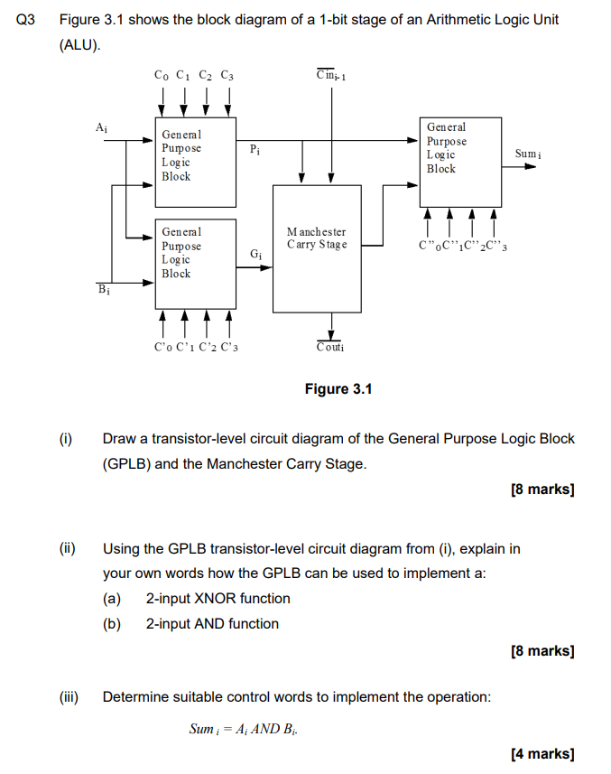 Q3 Figure 3.1 shows the block diagram of a 1-bit | Chegg.com