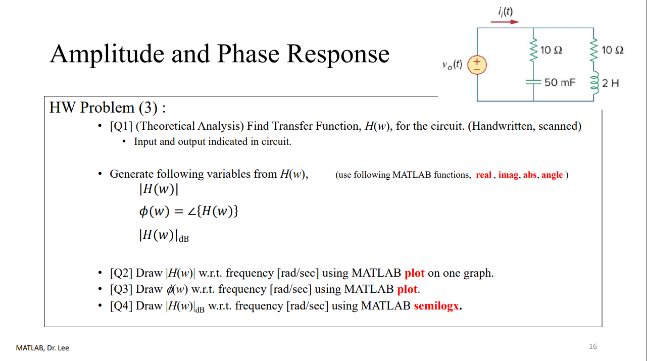 Solved Amplitude and Phase Response HW Problem (3) : - [Q1] | Chegg.com