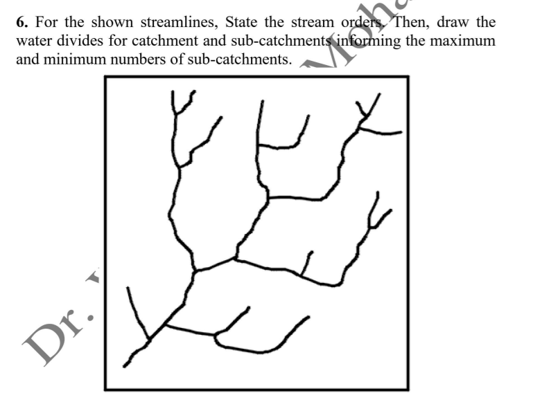 6. For the shown streamlines, State the stream | Chegg.com