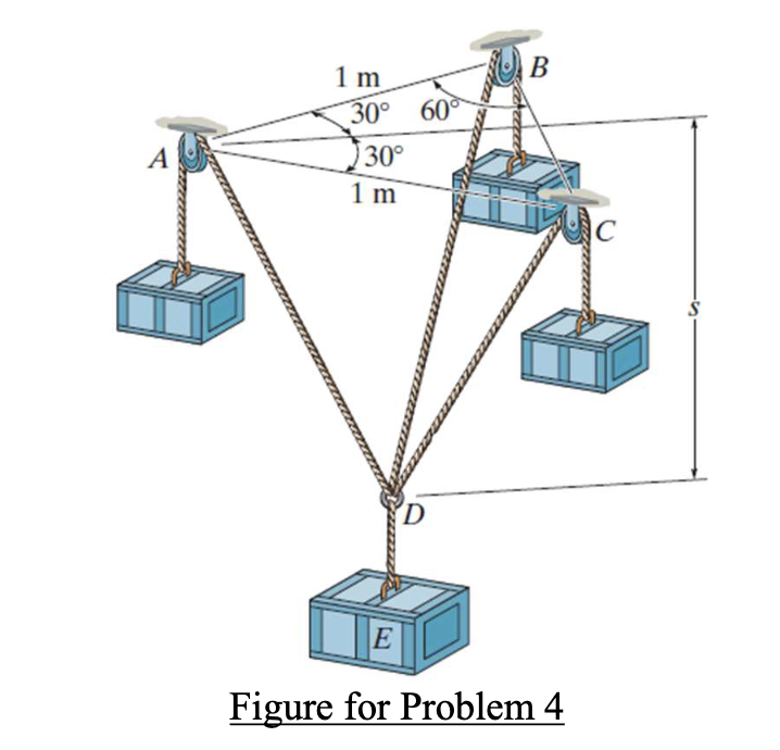 Solved The three outer blocks each have a mass of 2 ﻿kg and | Chegg.com