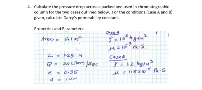 Solved Calculate the pressure drop across a packed bed used | Chegg.com