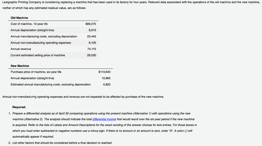 Solved Lexigraphic Printing Company is considering replacing | Chegg.com