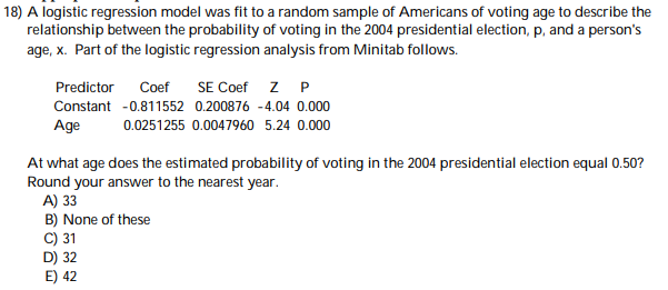 Solved 8) A logistic regression model was fit to a random | Chegg.com