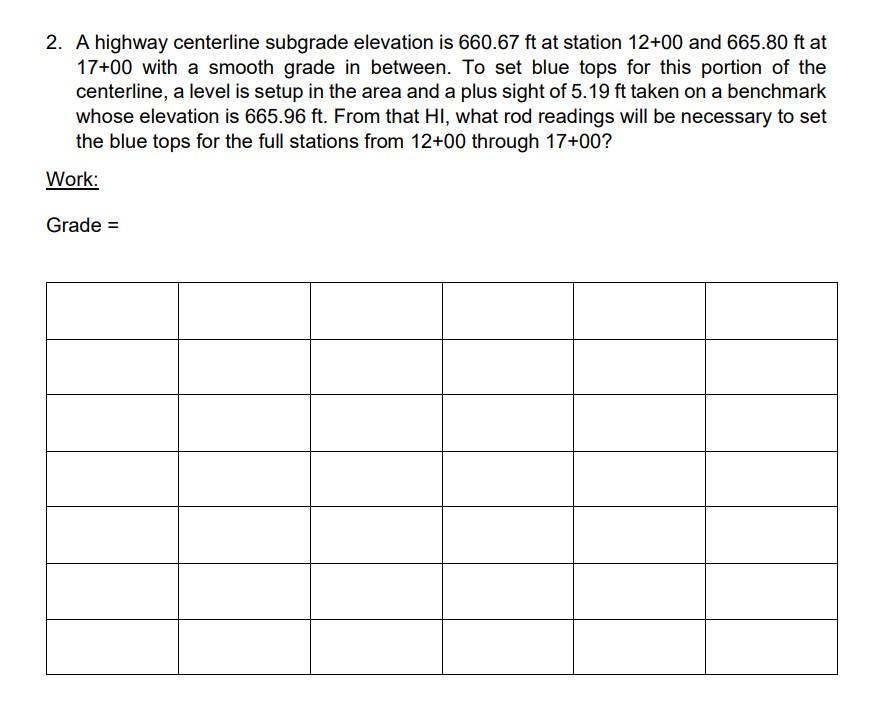 Solved 2. A highway centerline subgrade elevation is 660.67 | Chegg.com