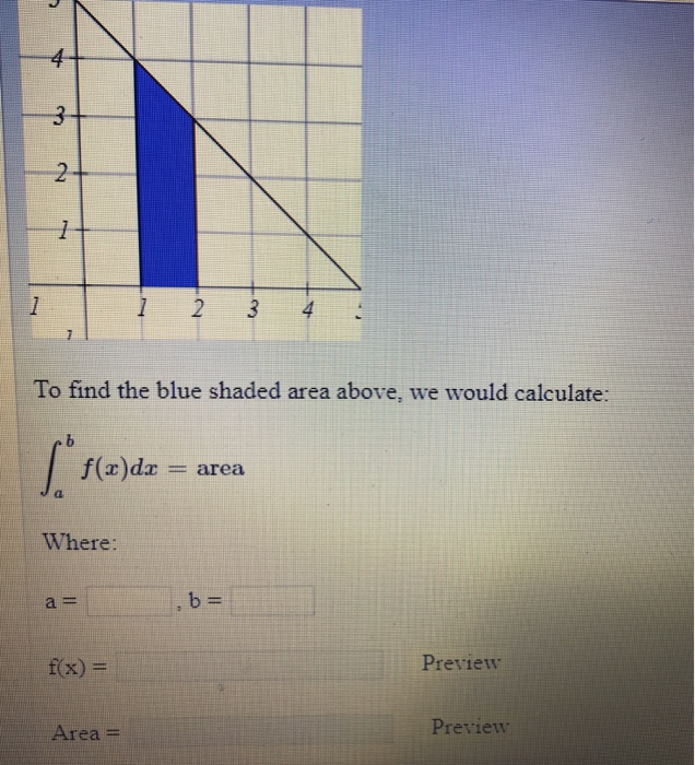 Solved To find the blue shaded area above, we would | Chegg.com