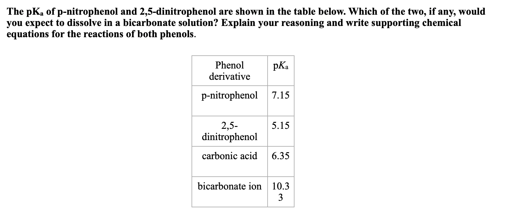 Solved The \( \mathrm{pK}_{\mathrm{a}} \) ﻿of | Chegg.com
