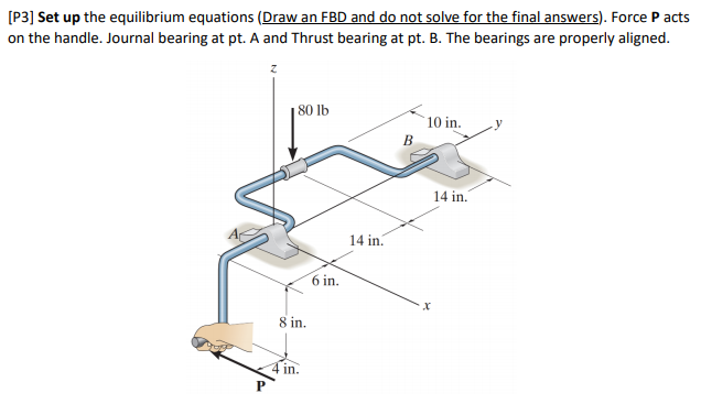 Solved [P3] Set up the equilibrium equations (Draw an FBD | Chegg.com