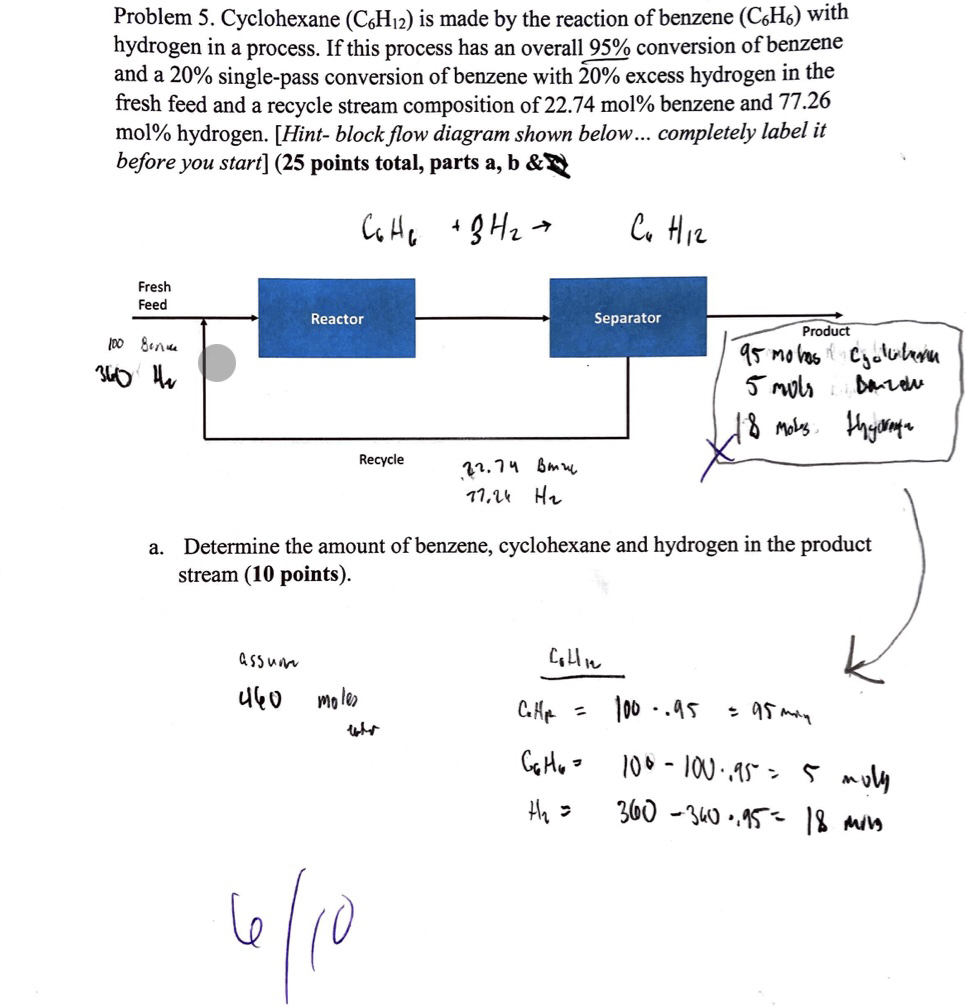 Solved Problem 5. Cyclohexane (C6H12) is made by the | Chegg.com