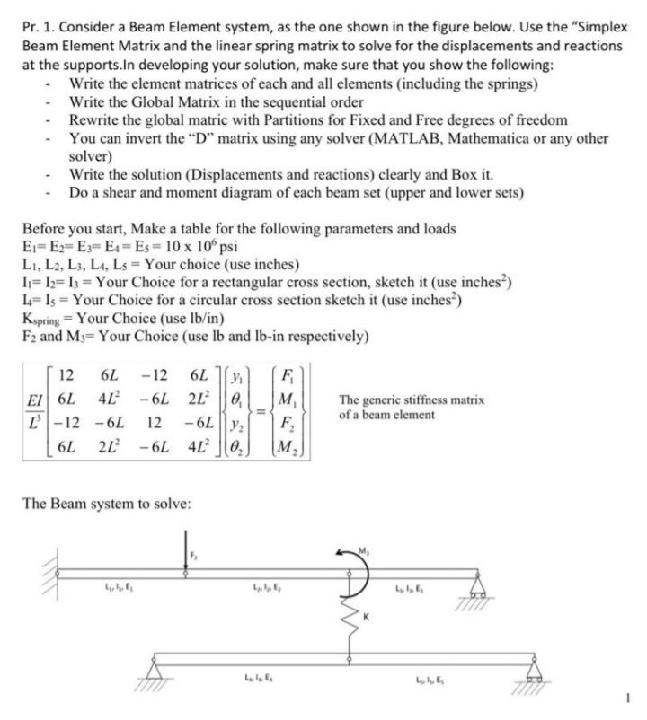 Pr. 1. Consider a Beam Element system, as the one | Chegg.com