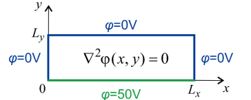 ''MATLAB MATLAB MATLAB'' Determine the electrostatic | Chegg.com