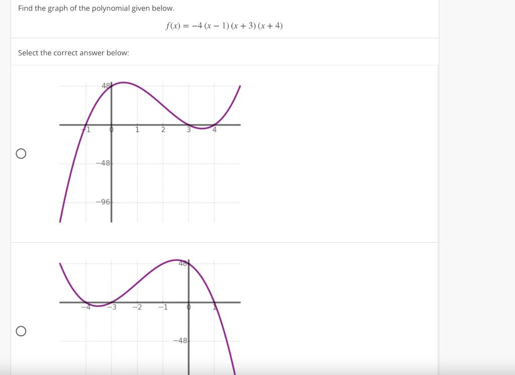 Solved Find the graph of the polynomial given below. | Chegg.com
