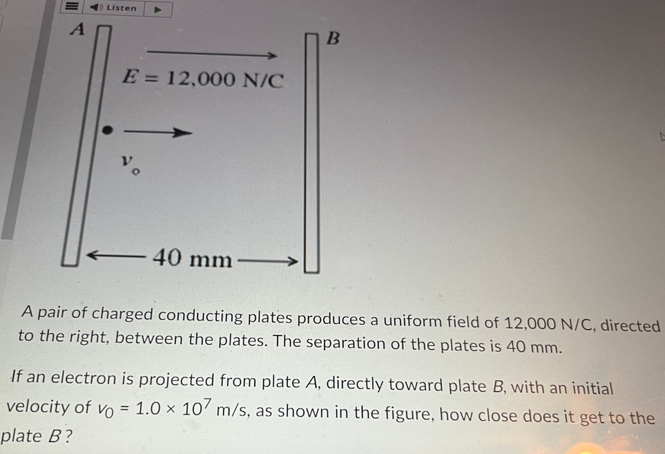 Solved A pair of charged conducting plates produces a | Chegg.com