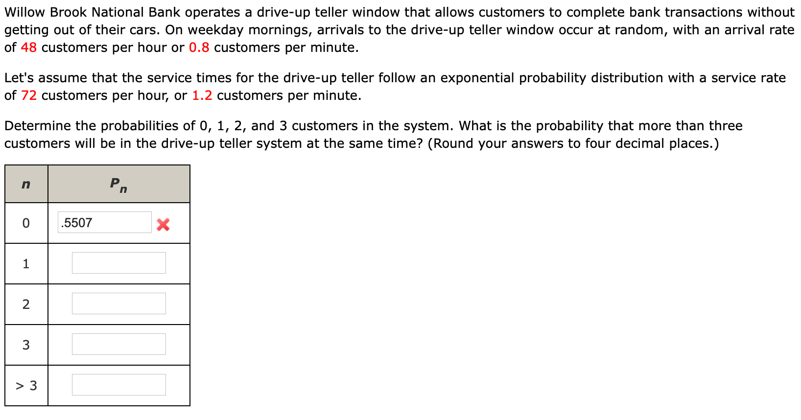 Solved Willow Brook National Bank operates a drive-up teller | Chegg.com