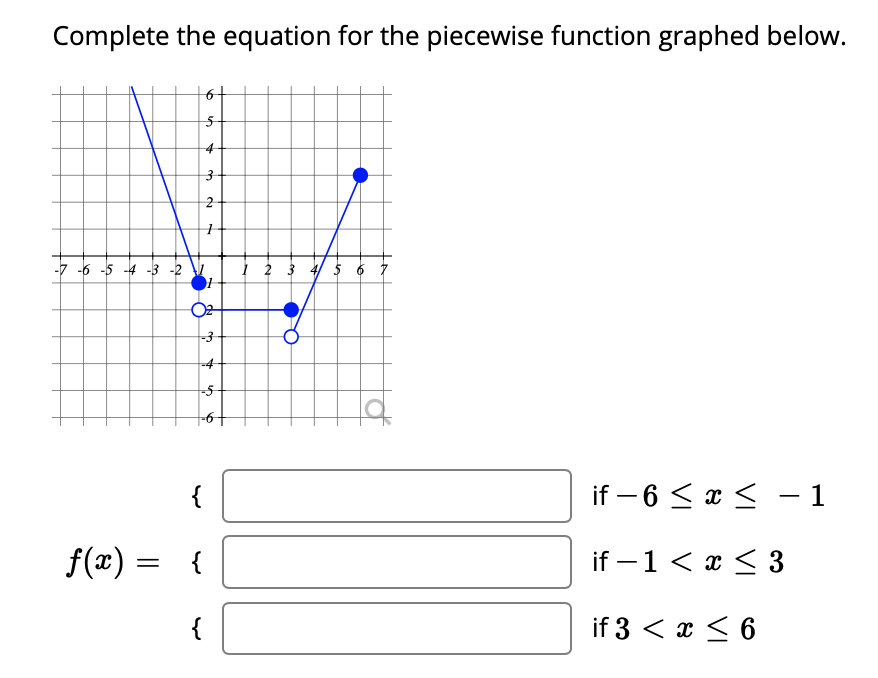 Solved Complete the equation for the piecewise function | Chegg.com
