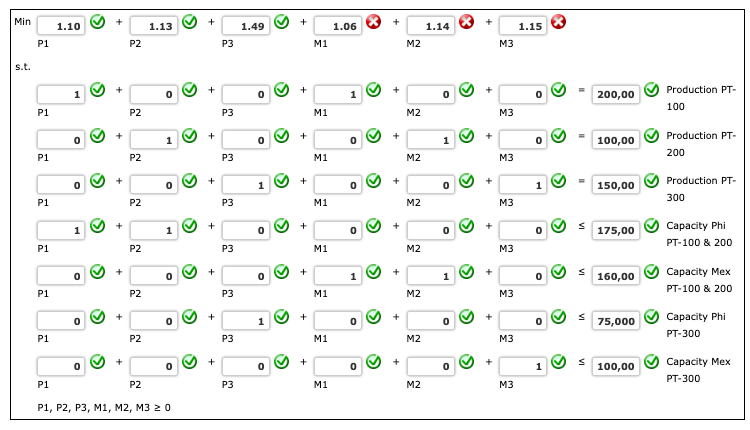 Solved (a) Develop a linear program that Photon Technologies | Chegg.com
