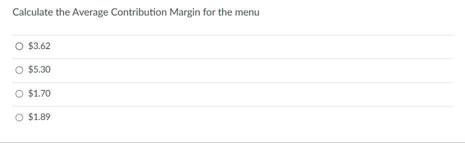 Solved Conduct a Menu Engineering Analysis for the item | Chegg.com