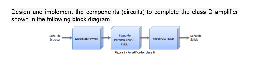 Solved Design and implement the components (circuits) to | Chegg.com