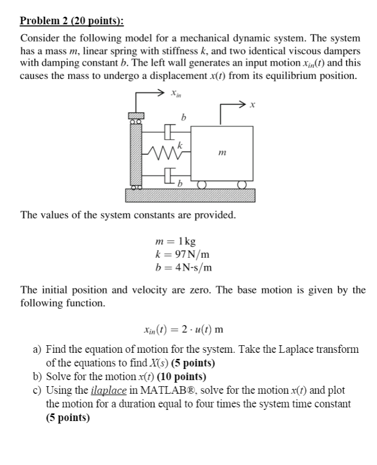 Solved Problem 2 (20 points): Consider the following model | Chegg.com