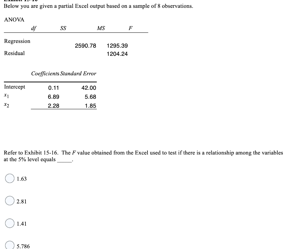 Solved Below You Are Given A Partial Excel Output Based On A 