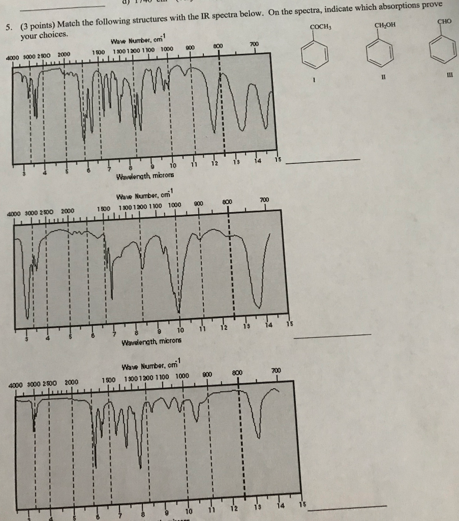 Solved 5. (3 points) Match the following structures with the | Chegg.com