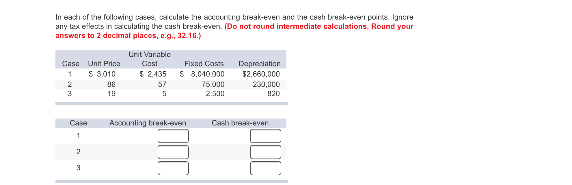 Solved In each of the following cases, calculate the | Chegg.com