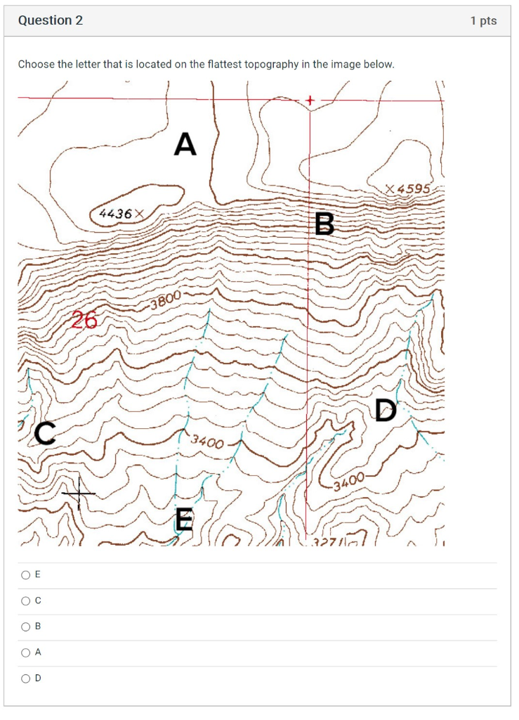 Solved Choose the correct letter that is located on the | Chegg.com