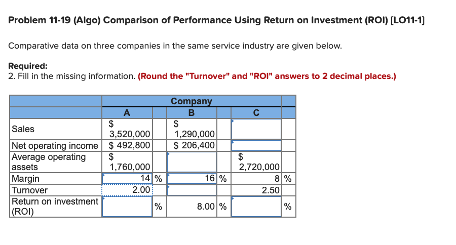 Solved Problem 11-19 (Algo) Comparison of Performance Using | Chegg.com