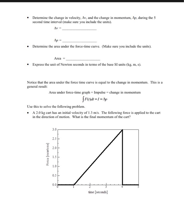 Solved Consider the force-time curve shown in the figure | Chegg.com