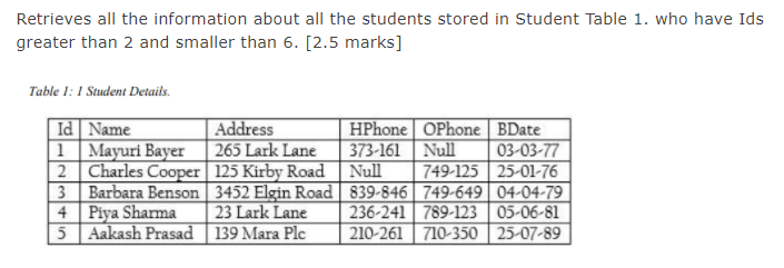 Solved Retrieves all the information about all the students | Chegg.com