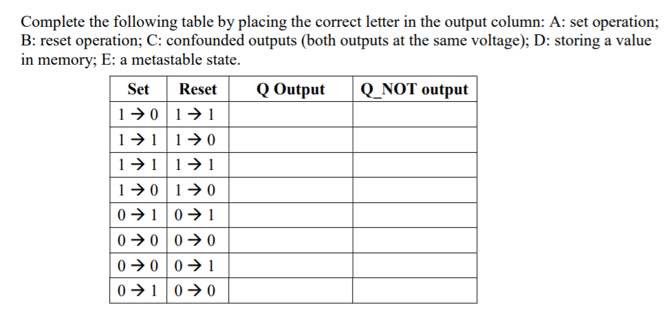 Solved Problem 1. Create a NOR basic cell in the Xilinx | Chegg.com