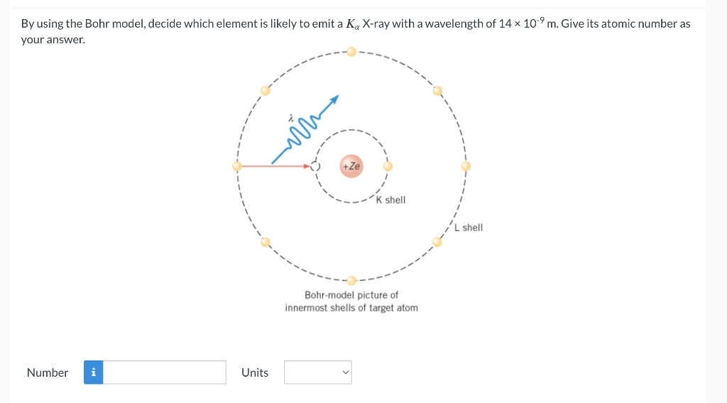 Solved By using the Bohr model, decide which element is | Chegg.com