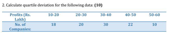 Solved 40-50 50-60 2. Calculate quartile deviation for the | Chegg.com