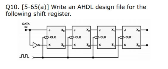 Solved Q10. [5-65(a)] Write an AHDL design file for the | Chegg.com