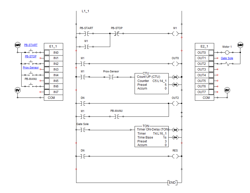 I need to complete a truth table or kmap for this PLC | Chegg.com