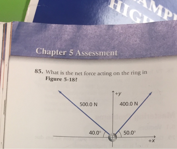 Solved Chapter 5 Assessment 85. What is the net force acting | Chegg.com