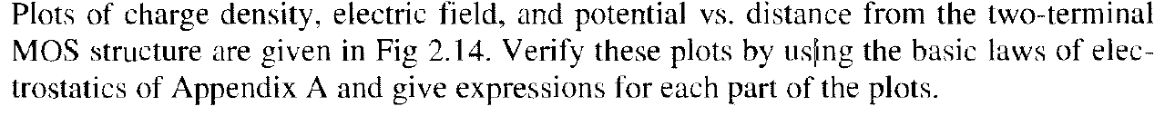 Solved Plots of charge density, electric field, and | Chegg.com