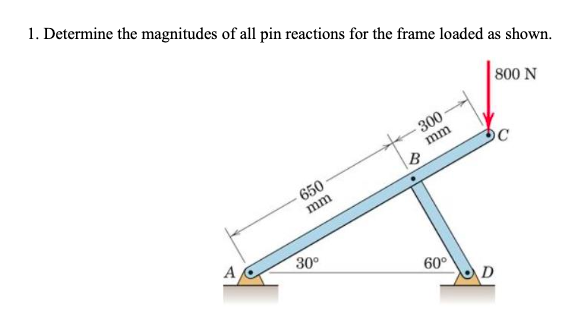 Solved 1. Determine the magnitudes of all pin reactions for | Chegg.com