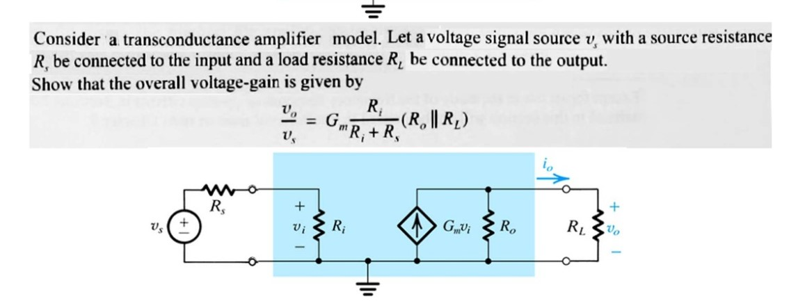 Solved Consider a transconductance amplifier model. Let a | Chegg.com