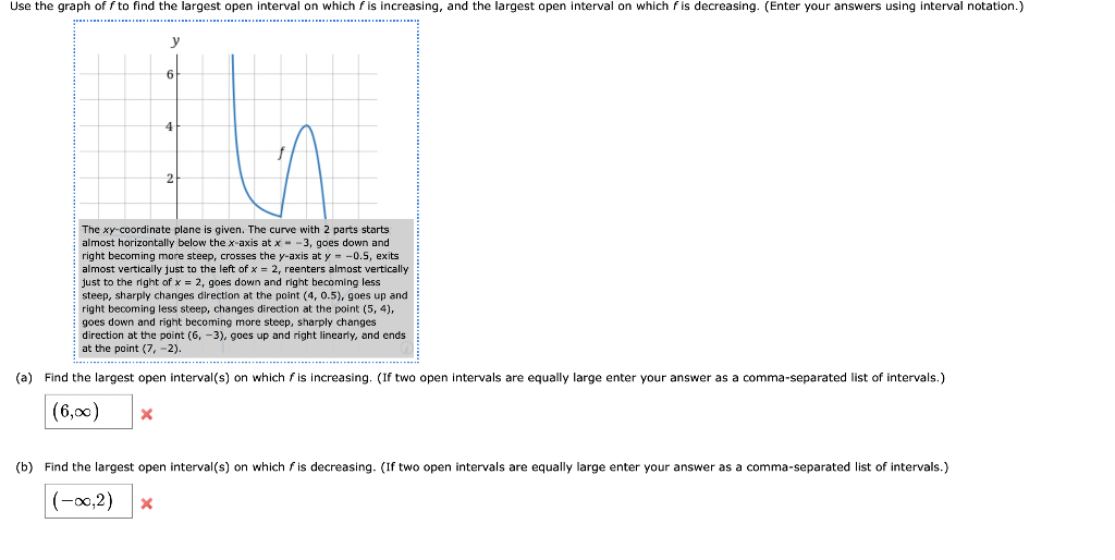 Solved The xy-coordinate plane is given. The curve with 2 | Chegg.com
