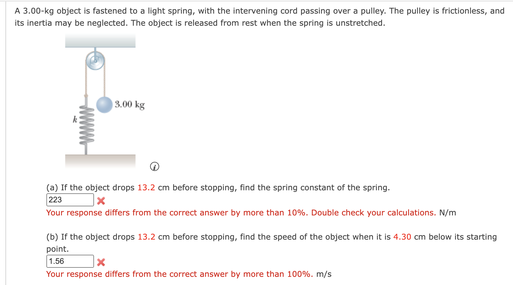 Solved A 3.00-kg ﻿object is fastened to a light spring, with | Chegg.com