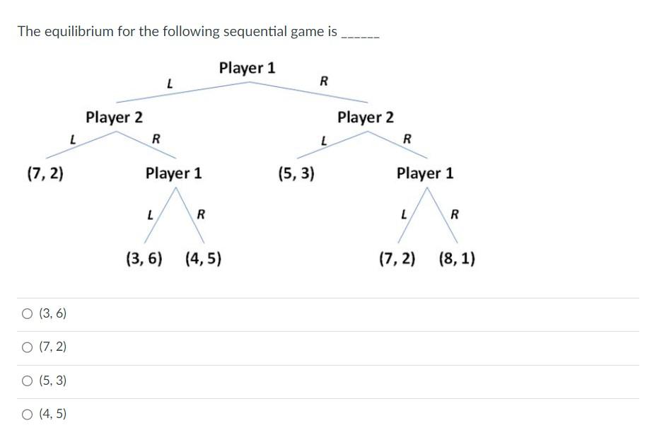 Solved The equilibrium for the following sequential game is | Chegg.com