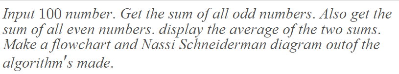Solved use pseudocode, loops and sequence when creating the | Chegg.com