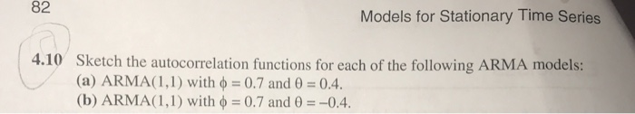 Solved 82 Models for Stationary Time Series 4.10 Sketch the | Chegg.com