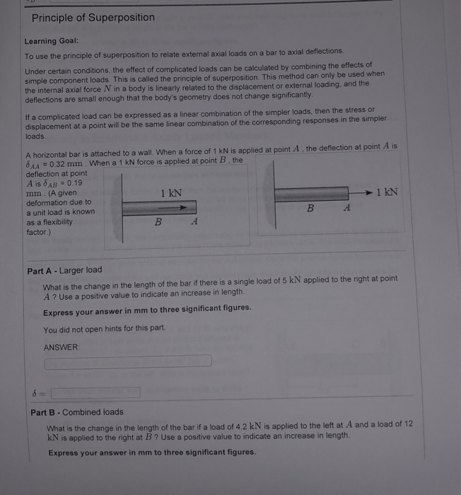 Solved Principle of Superposition Learning Goal: To use the | Chegg.com
