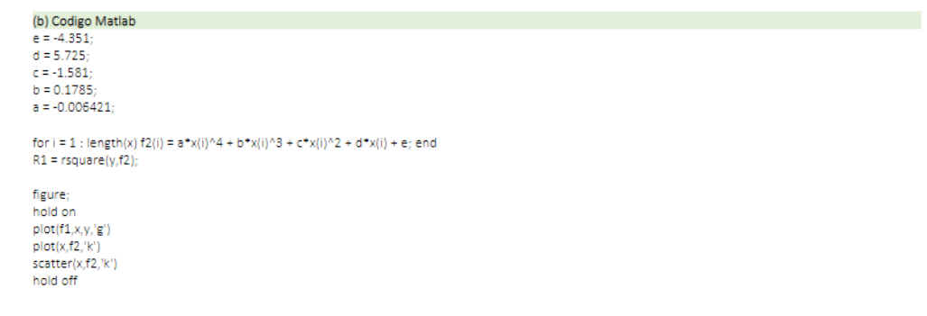 Solved In certain investigations of lung physiology, the | Chegg.com