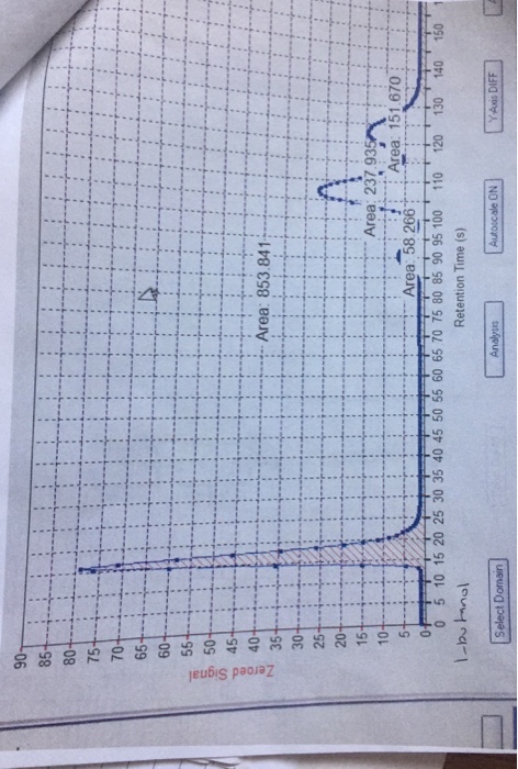 Part D Activation Energy Calculations Calculate The