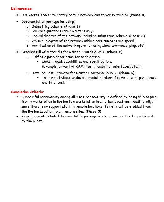 Cisco I Project Project Specifications: Design and | Chegg.com